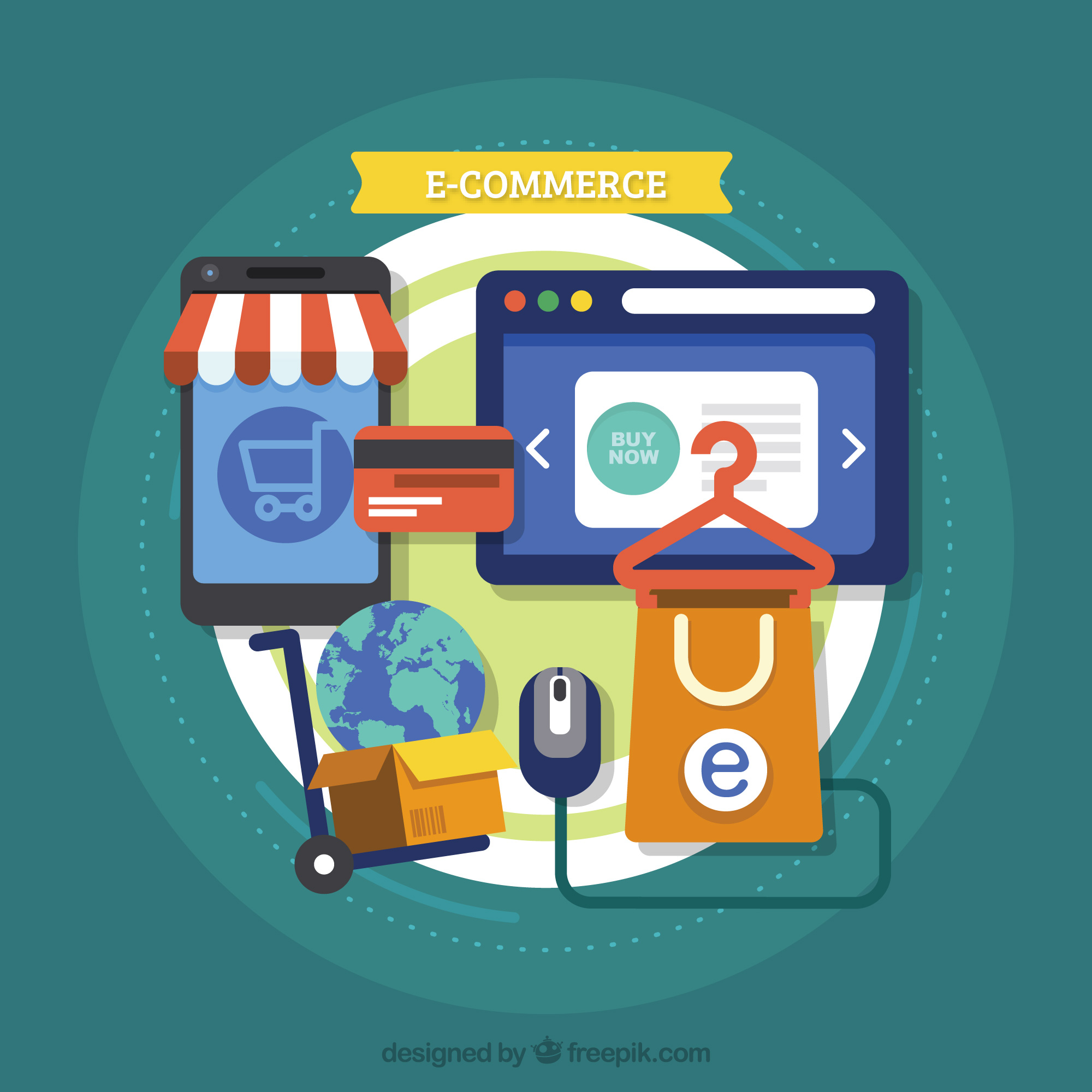 Types of E-commerce Solutions: Choosing the Right One for Your...